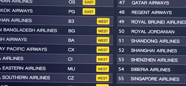 October 18, 2019. Airlines by the Numbers.